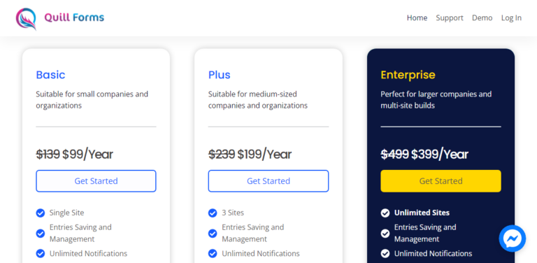 Quill Forms: WordPress Form ve Anket Eklentisi » İnceleGo